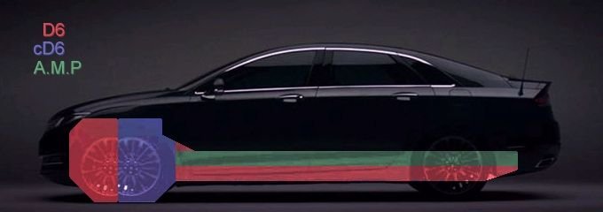 Continental Confirmed CD4, Built at Flat Rock, Gets LWB Edition in ...