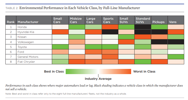 Ford debuts new transmission system to power next-gen hybrids - Ford ...
