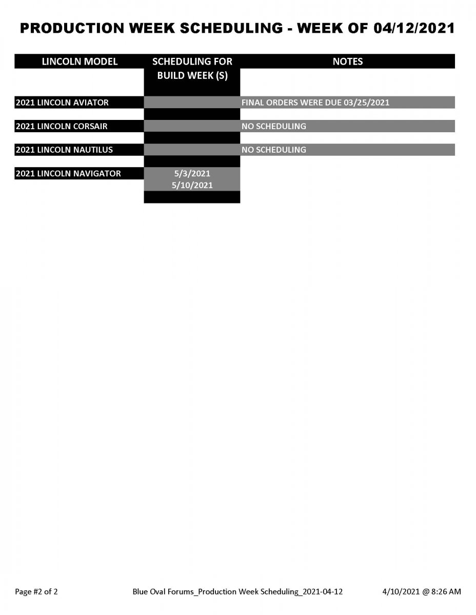 Production Week Scheduling Information - Page 23 - Production and Sales ...
