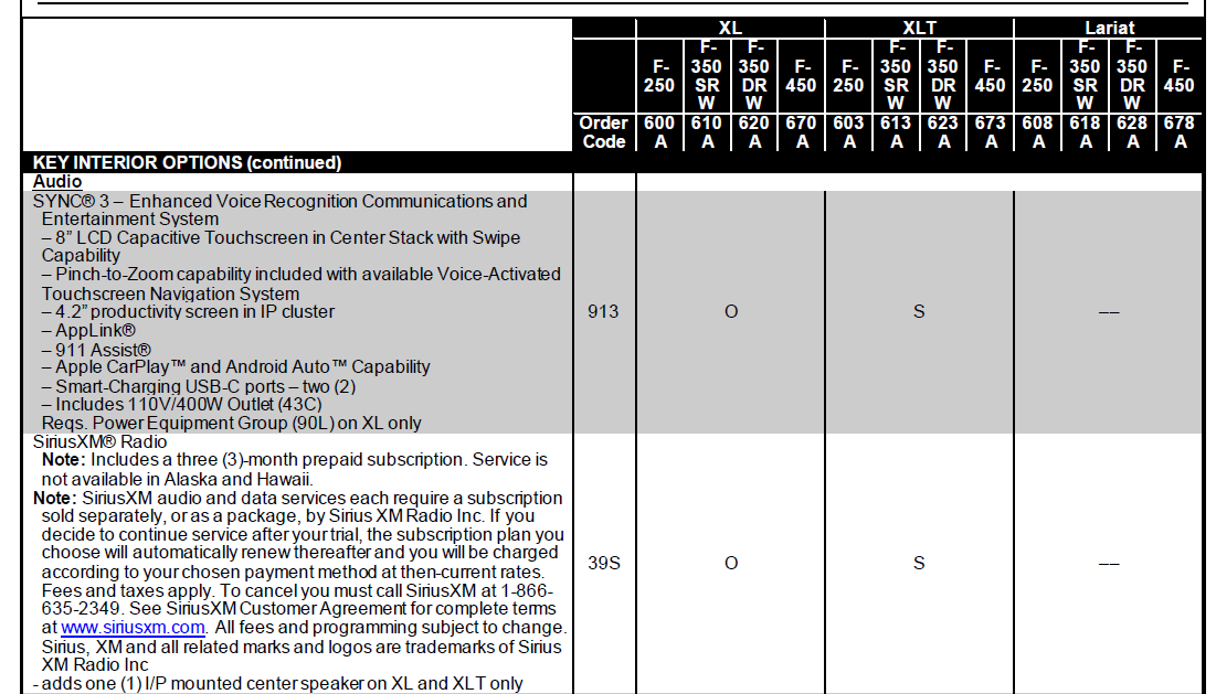 8 inch Productivity Screen as an option? - F-Series SuperDuty Forum ...