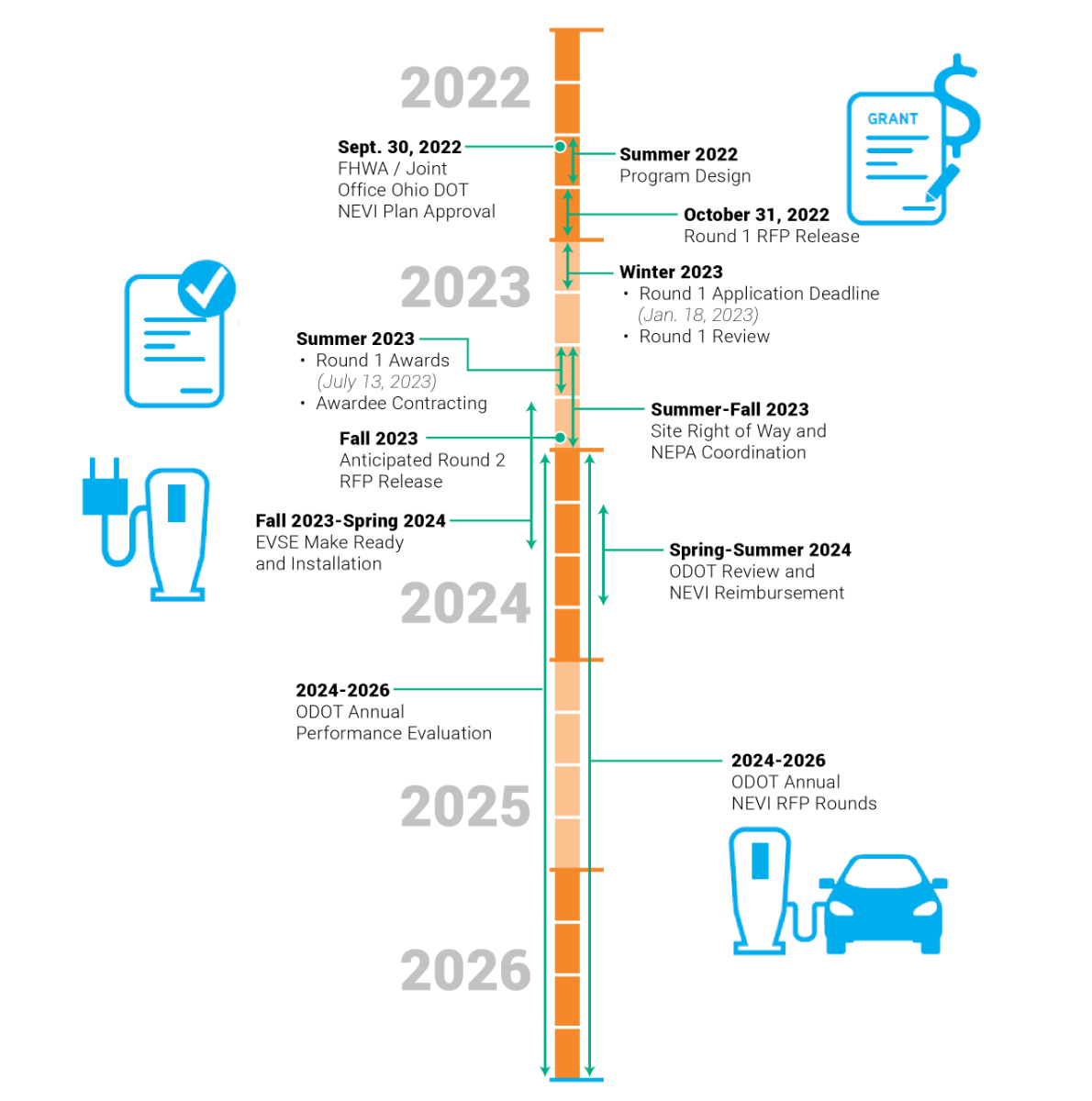 incoming administration Pitches A Complete U-Turn On Federal Support ...