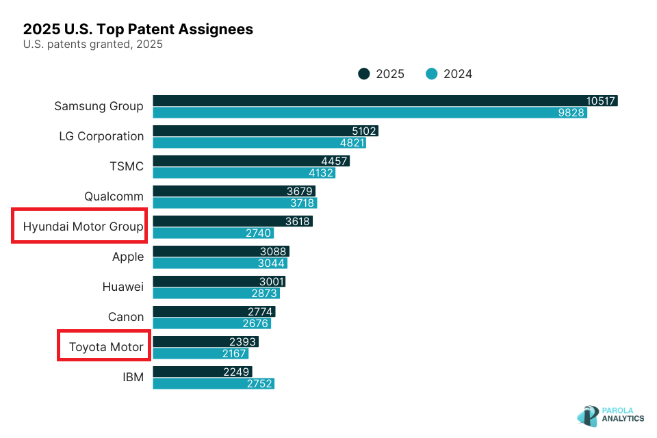 Ford CEO Jim Farley Says Focus, Fusion Had To Die For Bronco And ...
