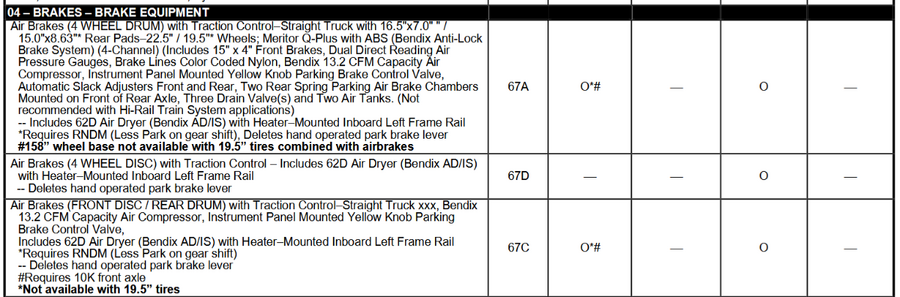 New Light & Medium Duty News - Page 257 - Ford Motor Company Discussion ...